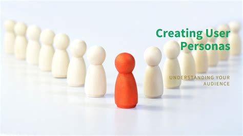 Day 4 Creating User Personas