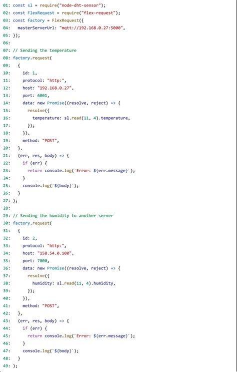 Example Implementation For A Device Software Download Scientific Diagram