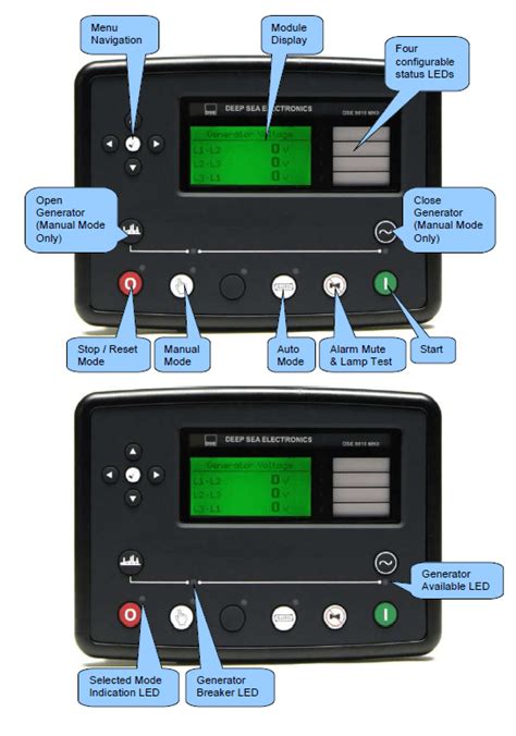 Dse8610 Mkii Synchronization Controller Eph