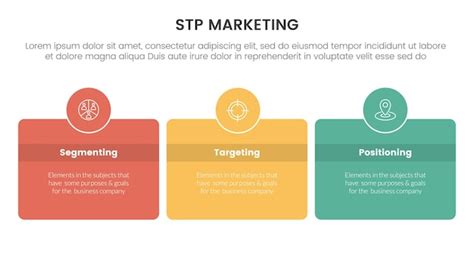 Premium Vector Stp Marketing Strategy Model For Segmentation Customer