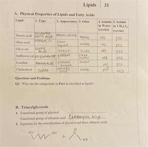 Solved Please Help Lipids A Physical Properties Of Lipids And Fatty Course Hero