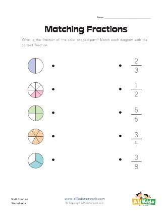 Matching Fractions Worksheets Equivalent Fractions Using Visual Models