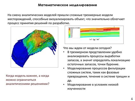 Гидродинамическое моделирование Изучение месторождения презентация