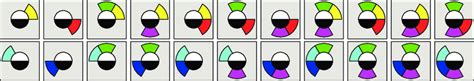 result of clustering using the k means algorithm with euclidean