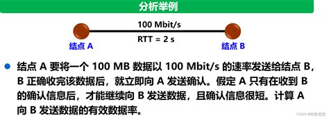 计算机网络必会大题 计算机网络大题 CSDN博客