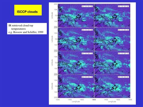 Ppt Modelling Tracer Transport By A Cumulus Ensemble Lateral Boundary Conditions And