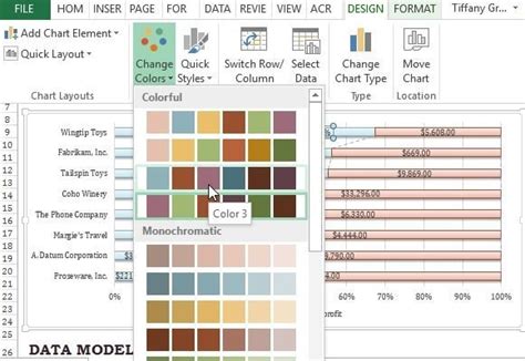 Cost Of Sales Analysis Excel Template
