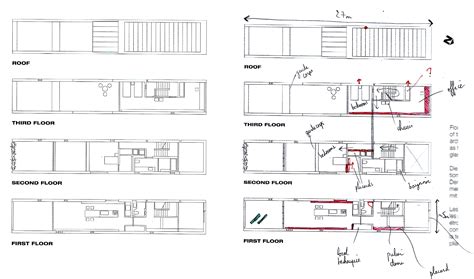 Instructive Modeling Practical Architecture Lessons