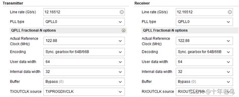 Serdes系列总结——xilinx Serdes Ip使用（三）——12g Serdes Csdn博客