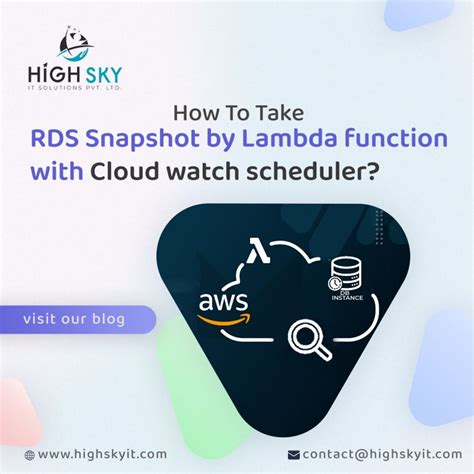 Highsky It Training And Certifications On Linkedin Blog Blogtime Redhatlinux Awscloud