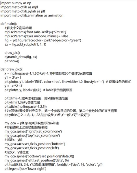 大数据分析与可视化 之 实验11 Matplotlib绘制图表（一） Ivan丶ky 博客园