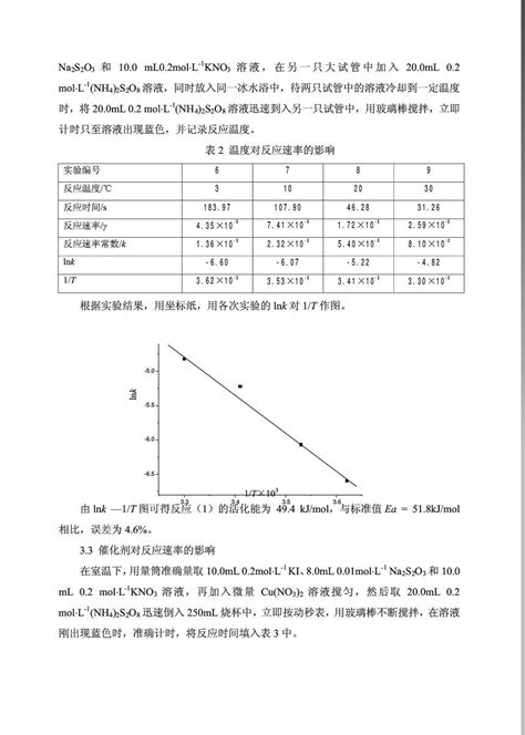 化学反应速率与活化能的测定 文档下载