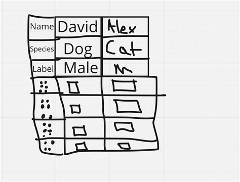 Question Is It Possible To Disable Rowreordering For A Single Row Issue Mui Mui X
