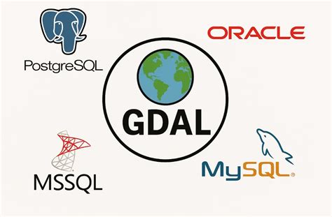 Mastering Postgresql Deployment On Kubernetes With Cloud Native Pg