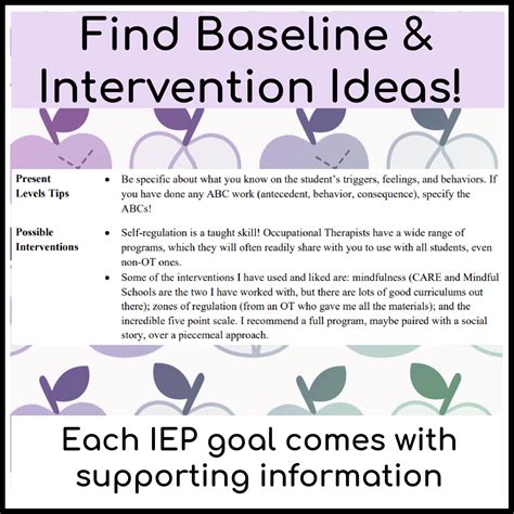 Socio Emotional Iep Goal Bank With Baseline And Intervention Tips