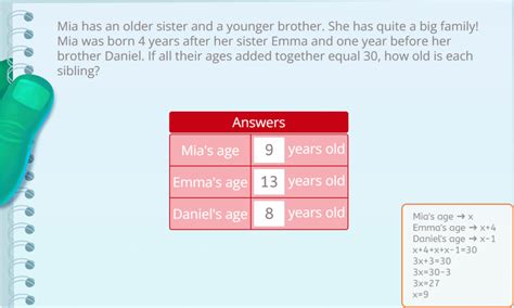 Algebra Problems Types Of Activities In Smartick Smartick