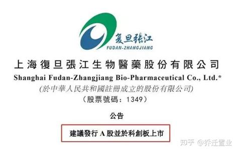 科创概念又火，港股单日暴涨26！a股谁具备真科创因子？ 知乎