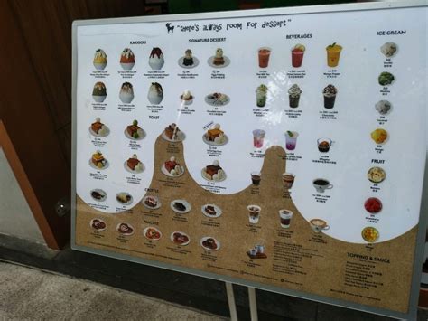 After You Dessert Café的相片 香港灣仔 Openrice 香港開飯喇