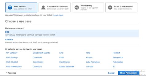 Custom Cloud Watch Metrics For Aws Ec2 Instance Eternal Blog