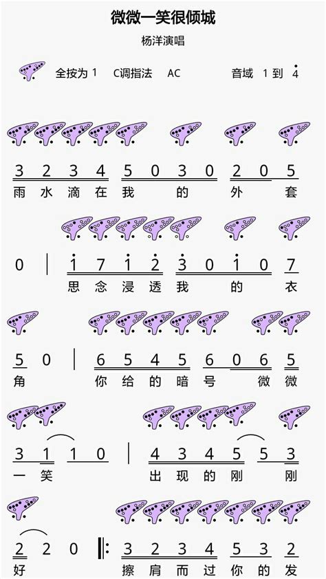 一笑倾城简谱双手年轮简谱双手 伤感说说吧