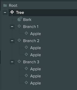 Nested Templates PlayCanvas Developer Site