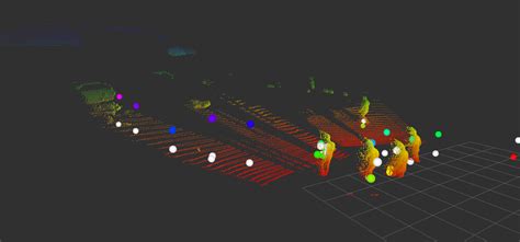 Dispersive Detection For Autonomous Vehicles CIT UPC
