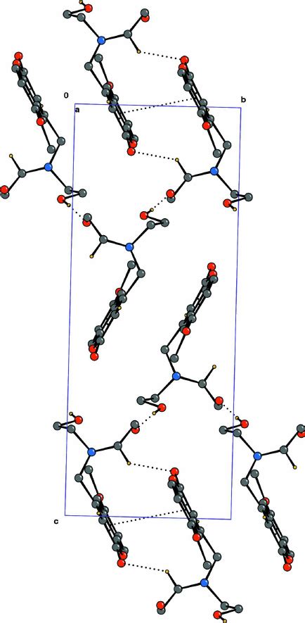 Packing Diagram Showing Intermolecular O—h···o And C—h···o Interactions Download Scientific