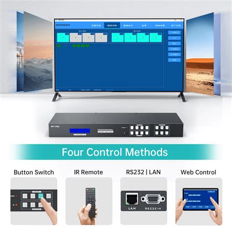 4k 30hz Hdmi Matrix Switcher 4x4 Seamless With Web Gui And Splicing（hd44lh） Mt Viki
