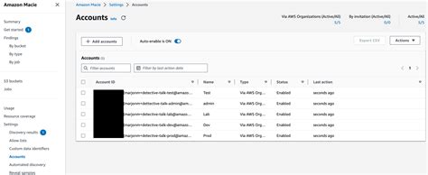 Amazon Macie Best Practices Aws Security Services Best Practices