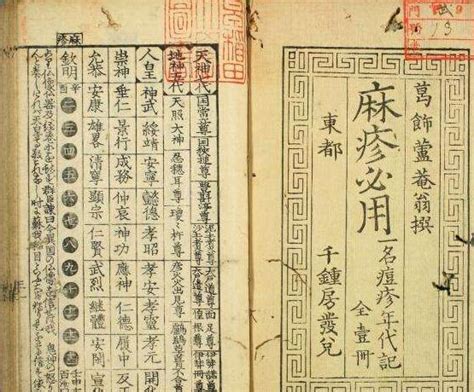 無數人傳抄的中醫口訣藥性歌賦溫熱藥物篇背完你都能開藥 每日頭條