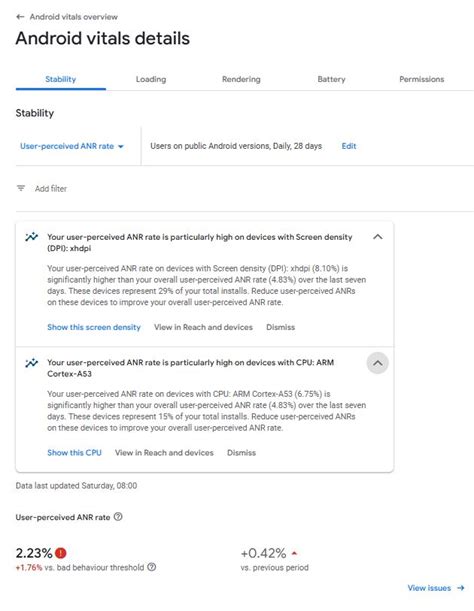 Android Anr Question Unity Engine Unity Discussions