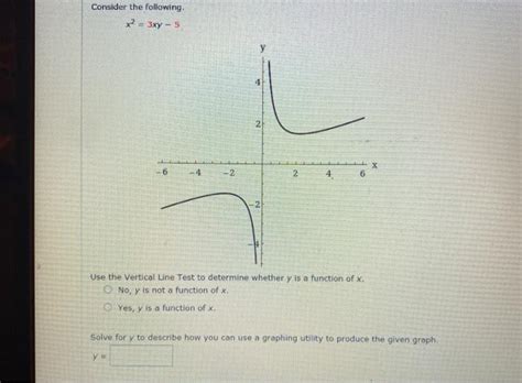 Solved Consider The Following X2 3x 5 у 4 2 6 4 2 х