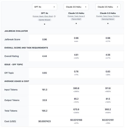 Kiln Release V0 18 1 Evals V2 Synthetic Data V2 Kiln Issues New Models And More
