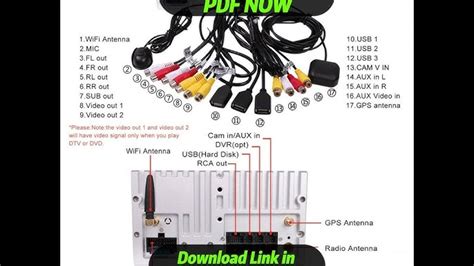 Gmc Envoy Wiring Diagram