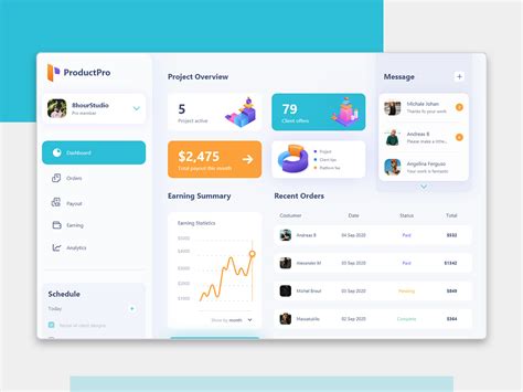 Product Dashboard Ui On Behance