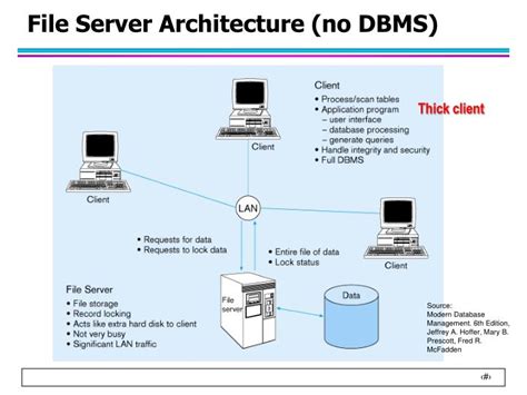 ppt cse 480 database systems powerpoint presentation id 6929649
