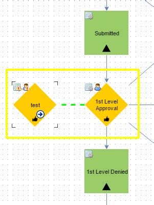 Task Menu Configure Rules Editor Integrify 7