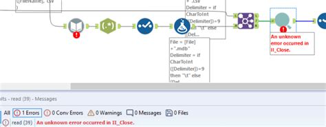 Error An Unknown Error Occurred In Iiclose Alteryx Community