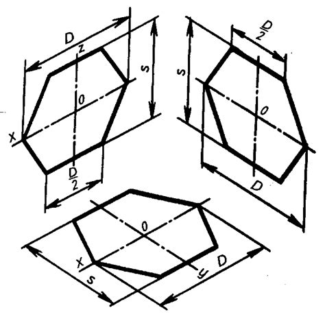 Как построить оси координат X Y Z