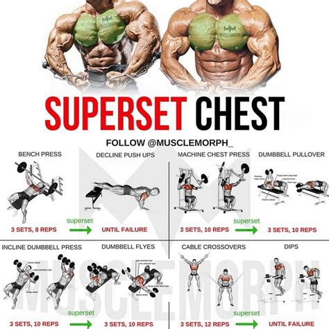Want A Bigger Chest Try This Workout 👆🏻likesave It If You Found This