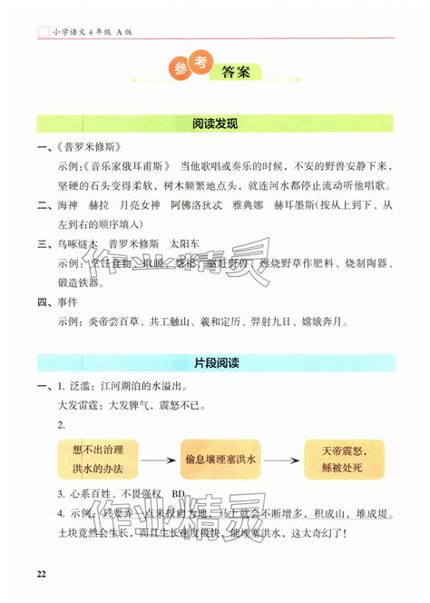 2023年木头马阅读力测评四年级语文上册人教版答案——青夏教育精英家教网——