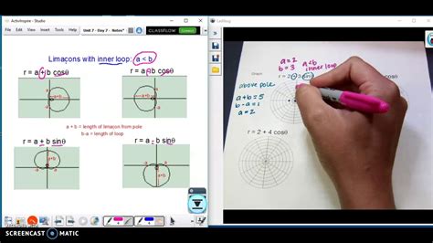 Honors Precalculus Unit 7 Day 7 Notes Part 1 Youtube