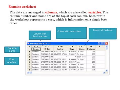 Minitab Seminar Pptx