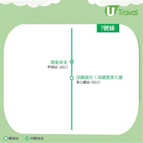 深圳地鐵直達逾50大人氣商場 附深圳地鐵線路圖出入口站名地鐵票價 U Travel