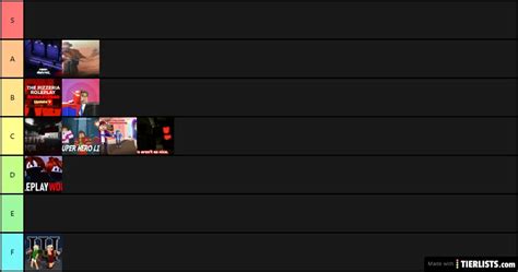 RP TierList Tier List TierLists Com