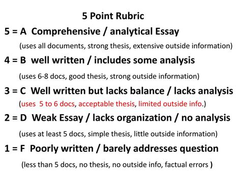 Ppt 5 Point Rubric 5 A Comprehensive Analytical Essay Powerpoint