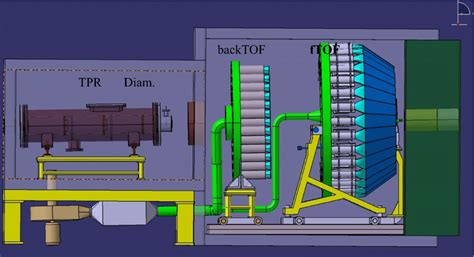 Schematic View Of The Proposed Conceptual Design For A High Resolution Download Scientific
