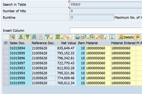 fiori application getting duplicate contracts for sap community