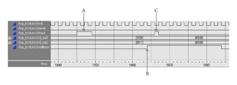 fault detection and correction in dmr download scientific diagram