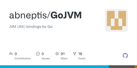 Github Abneptisgojvm Jvm Jni Bindings For Go